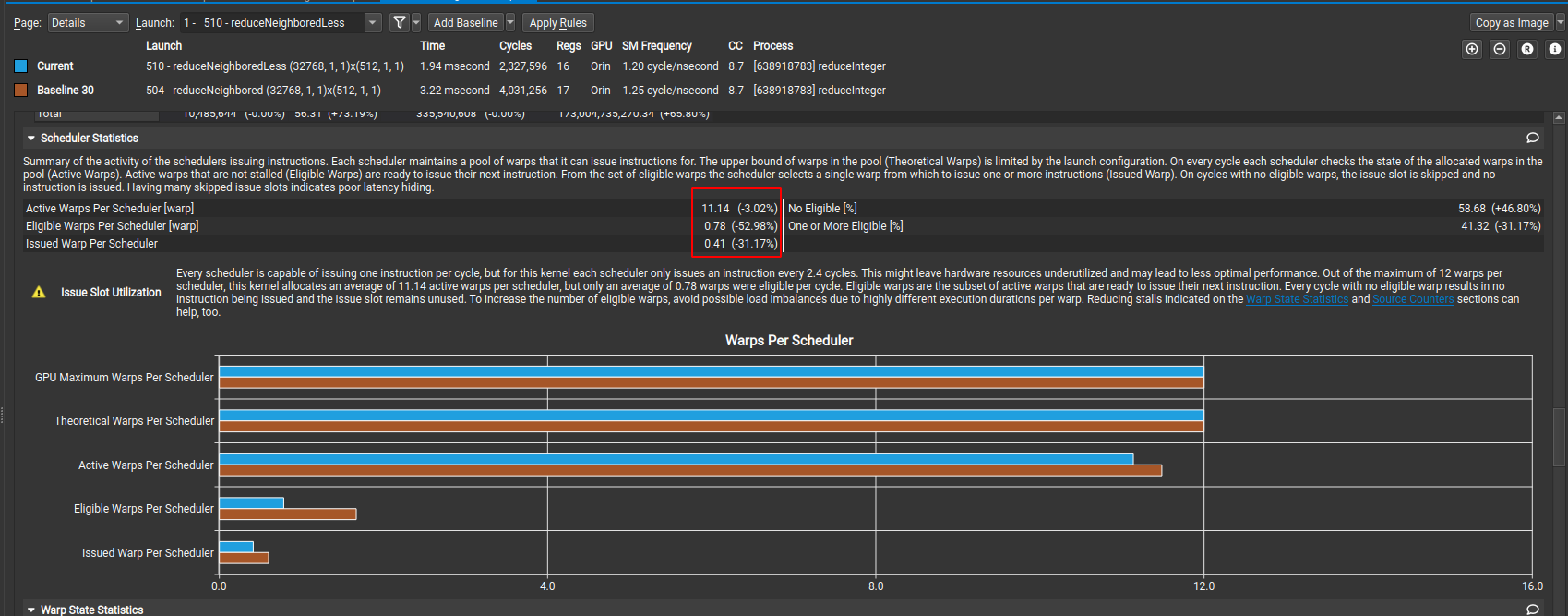 Nsight Compute示例1_总览 | 奔跑的IC